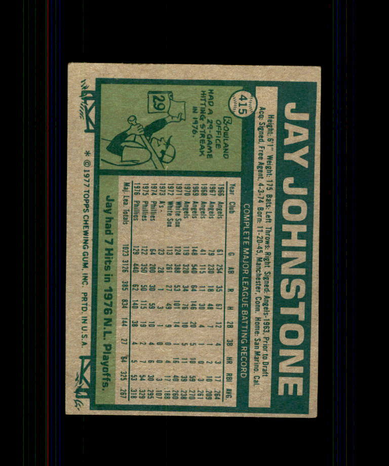 1977 TOPPS BASEBALL CARD #415 JAY JOHNSTONE | eBay