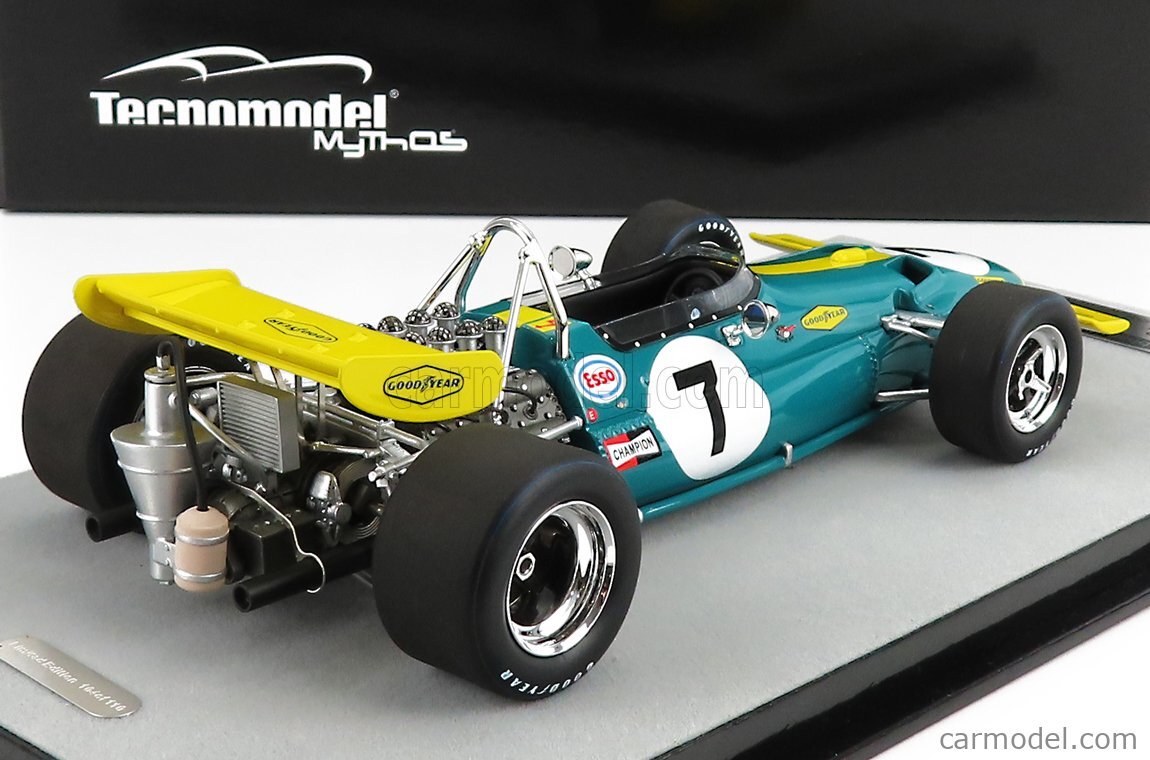 Brabham BT33 1970 Spanish GP #7 Jack Brabham | eBay