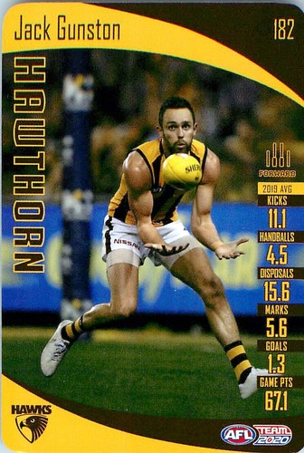 2020 HAWTHORN HAWKS AFL Card JACK GUNSTON Teamcoach | eBay Australia