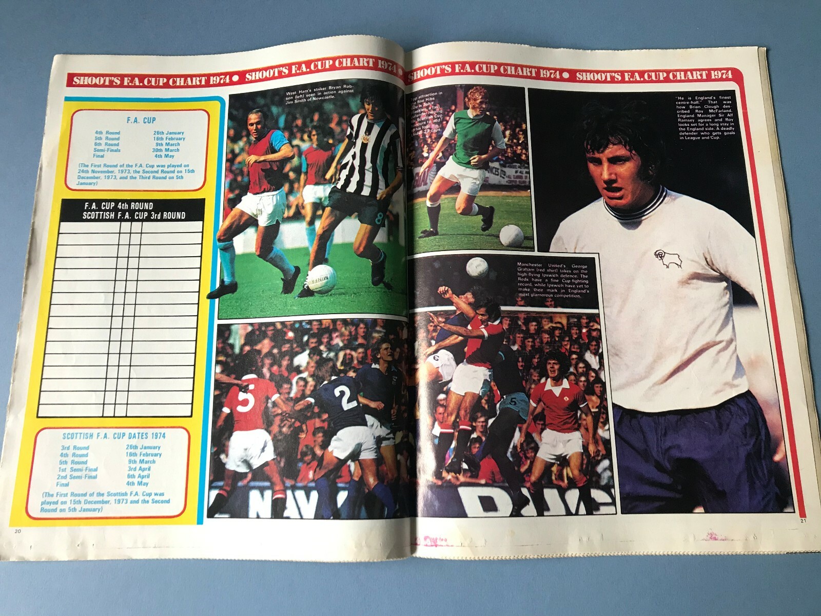 SHOOT MAGAZINES 1974 - CHOOSE A COPY | eBay