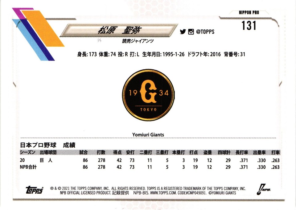 2021 Topps NPB #131 Seiya Matsubara Yomiuri Giants Baseball Card | eBay