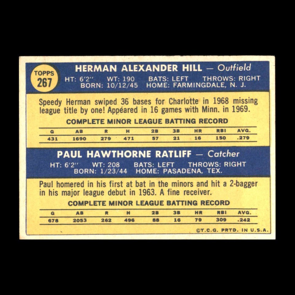 Twins Rookies Herman Hill Paul Ratliff 1970 Topps Minnesota Twins #267 ...