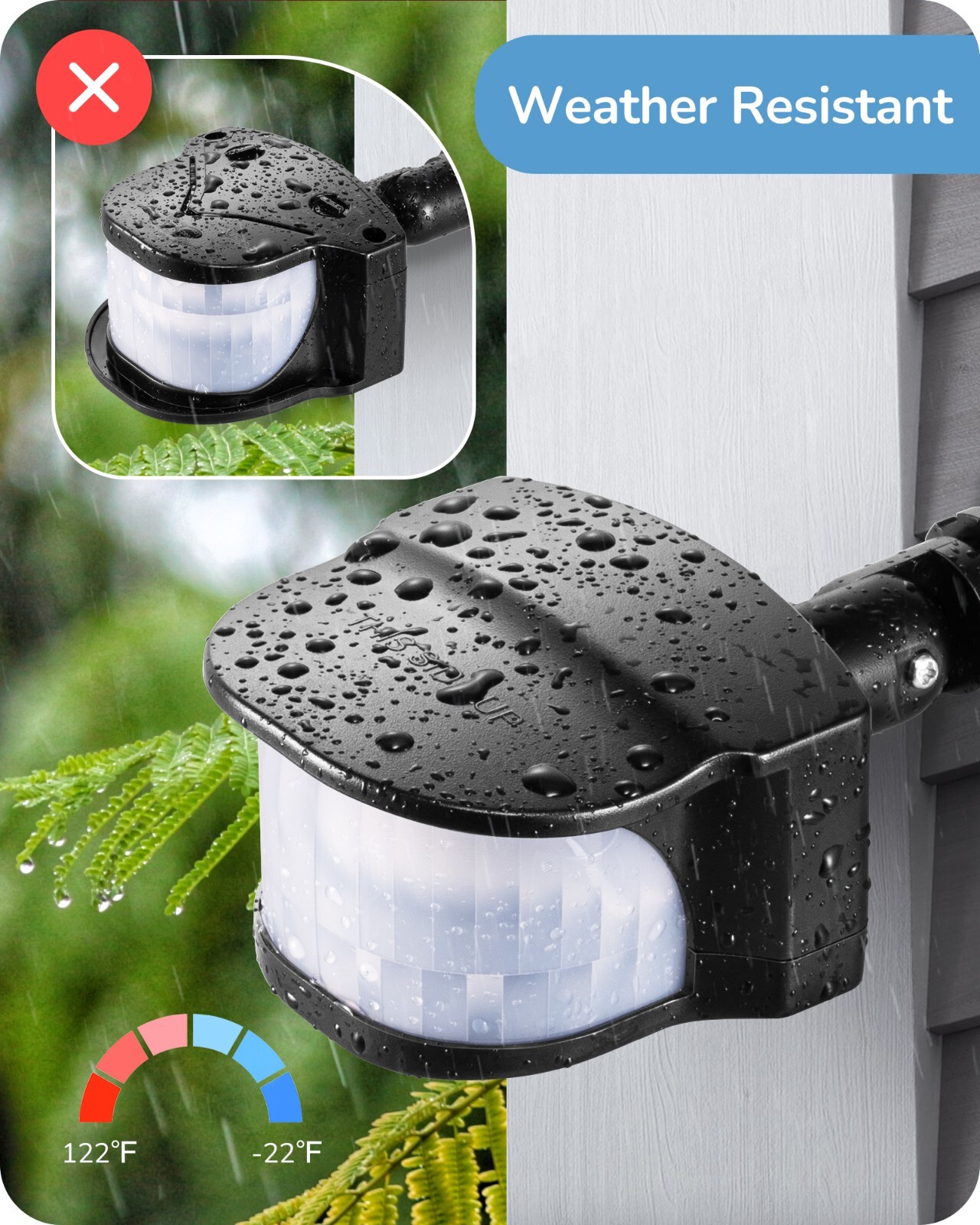 EDISHINE Motion Sensor, Automatic Dusk to Dawn, Security Floodlight ...