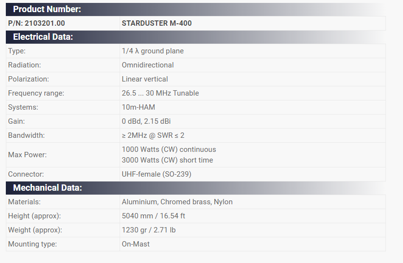 Sirio Starduster M400 10m 11m CB Homebase Antenna - 26.5 to 30 MHz | eBay