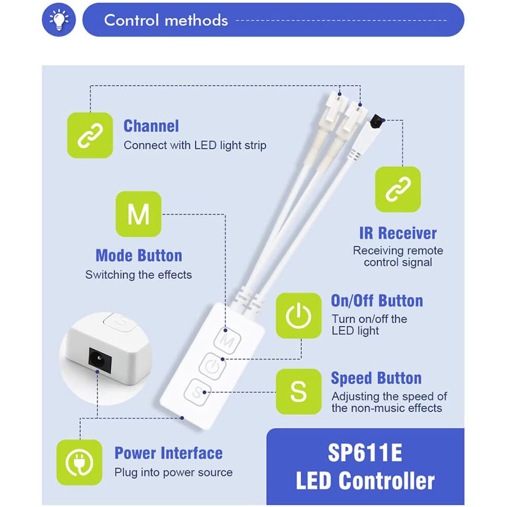 SP611E RGB Smart Music Bluetooth Controller USB For WS2812B WS2811 Led ...