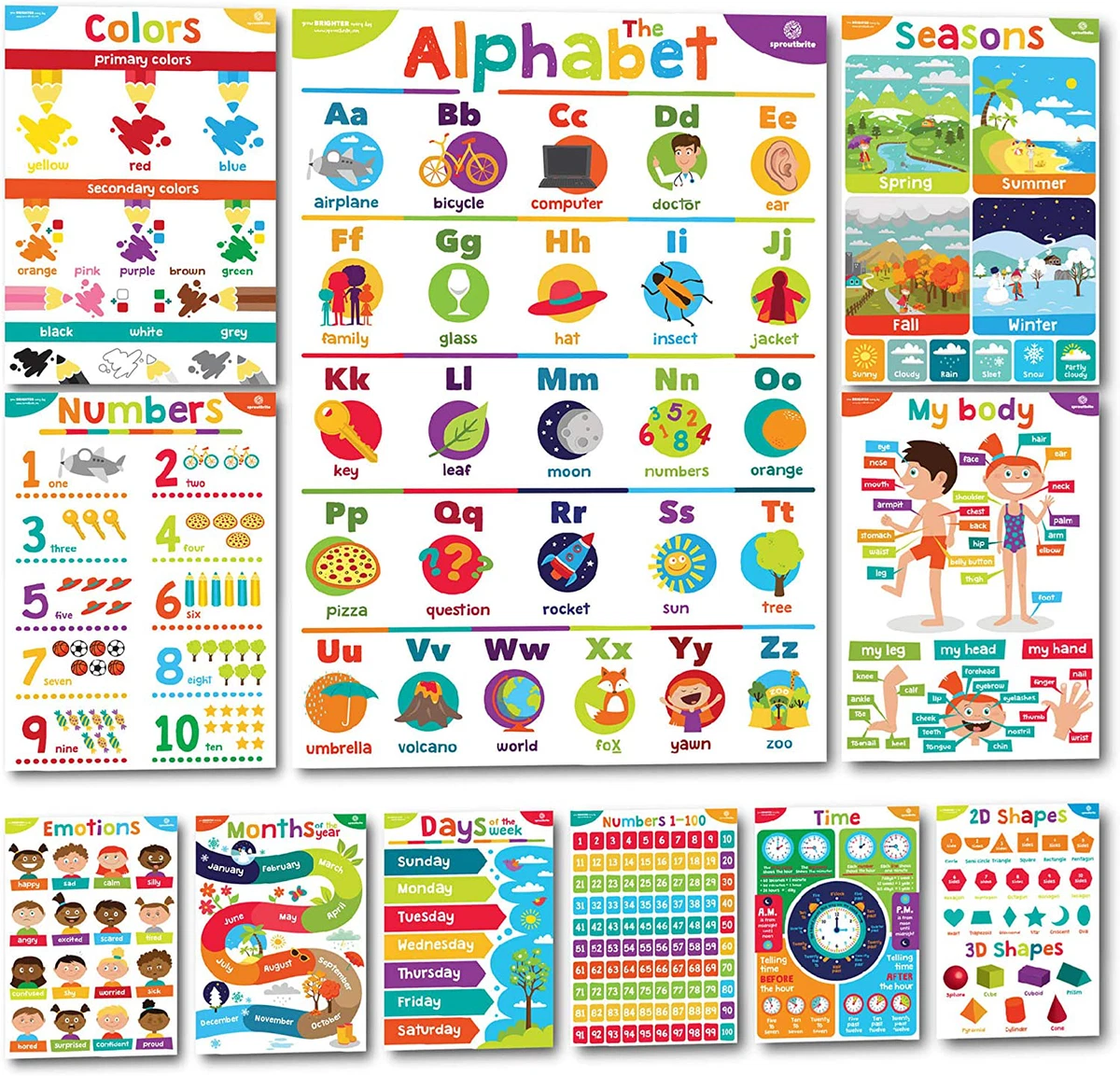 Classroom Decoration Charts
