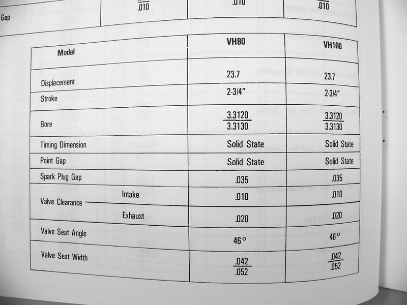 Sears Super 12 Lawn Mower Garden Tractor Tecumseh Hh120 Engine Service ...