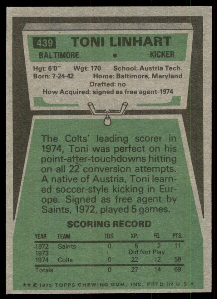 1975 Topps Football NM Toni Linhart Rookie #439 | eBay