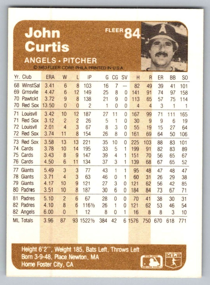 1983 Fleer #84 John Curtis Angels | eBay