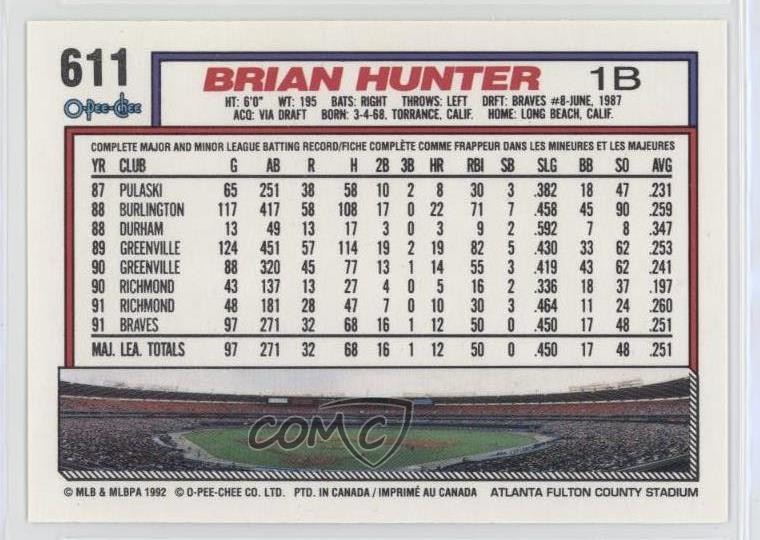 1992 O-Pee-Chee Brian Hunter #611 | eBay