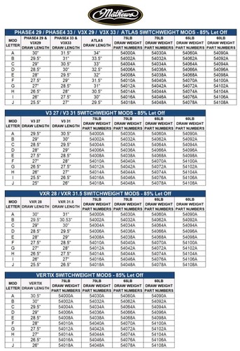 Mathews Switchweight Mods G #65. Vertix VXR V3 Phase 4 V3x Atlas | eBay