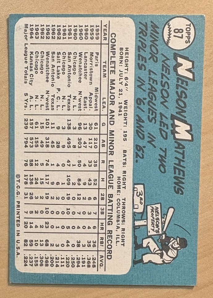 Nelson Mathews 1965 Topps Baseball Card #87, Kansas City Athletics | eBay