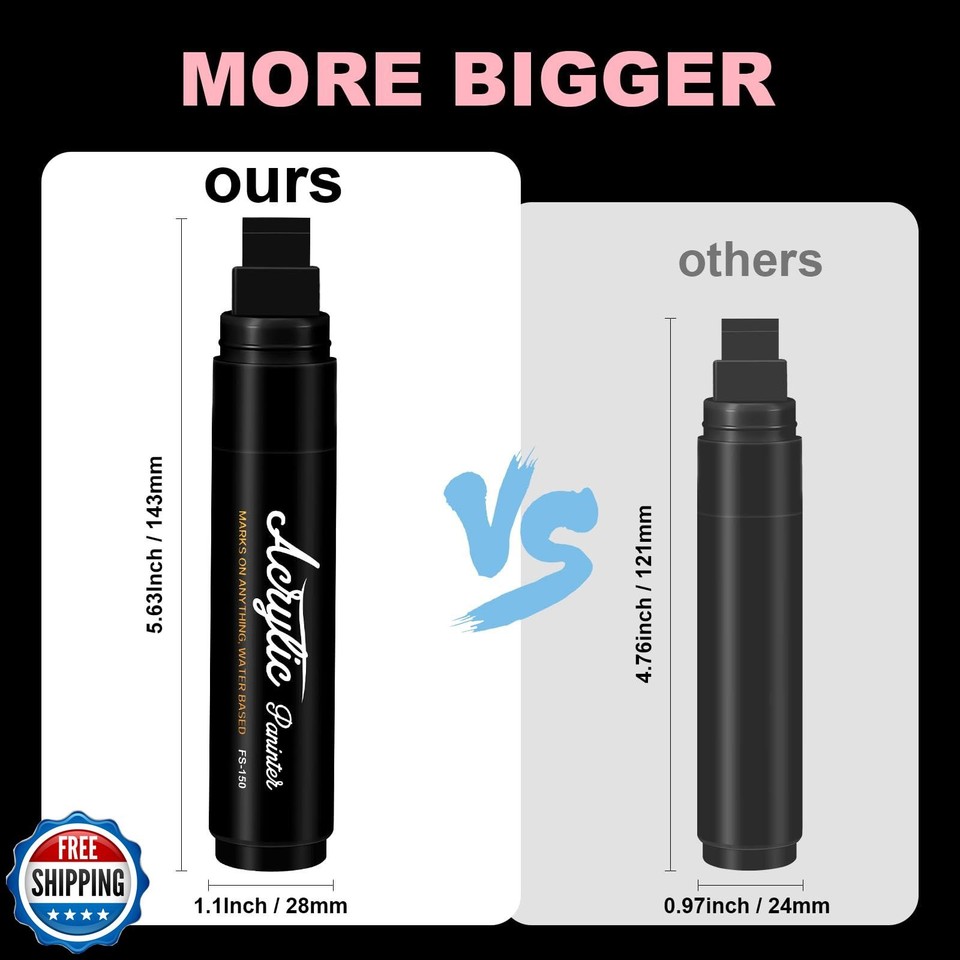 FUMILE 5 Pcs Black Jumbo Poster Marker,15mm Wide Tip Thick Acrylic ...