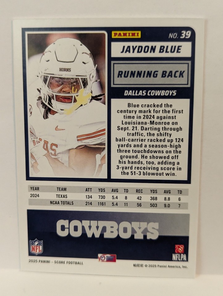 2025 Panini Score Jaydon Blue #39 Rookie | eBay