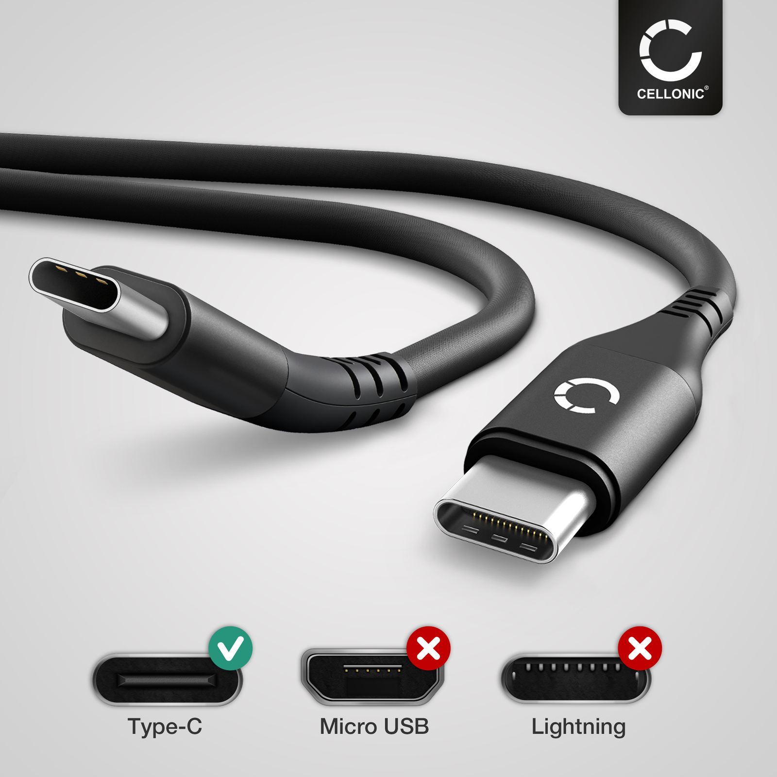 USB Data Cable for Canon PowerShot Zoom EOS R7 EOS R EOS RP Black | eBay