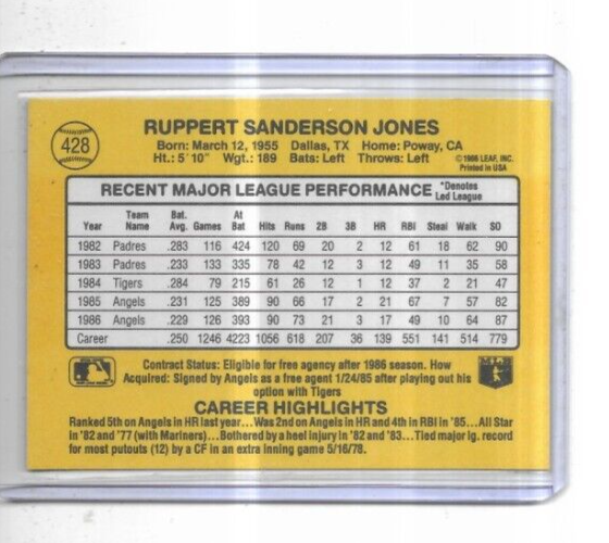 1987 Donruss #428 Ruppert Jones California Angels | eBay