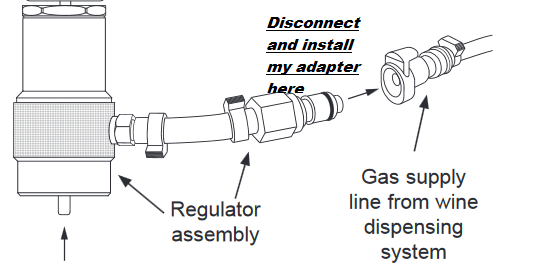 Argon Wine Adapter® w/Regulator, compatable W/ Dacor, Winestation,new ...
