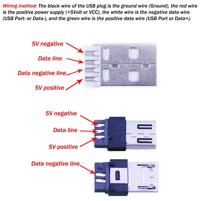 Micro Usb Female Port