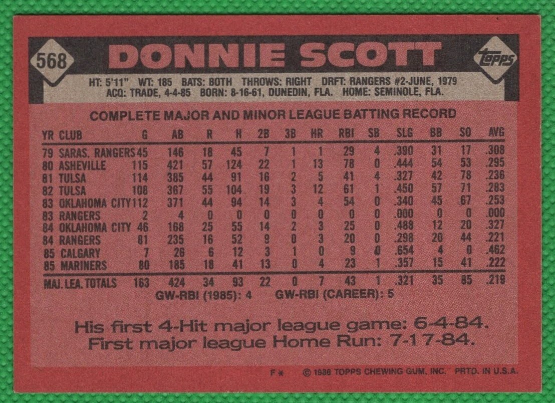 1986 Topps - #568 Donnie Scott for sale online | eBay