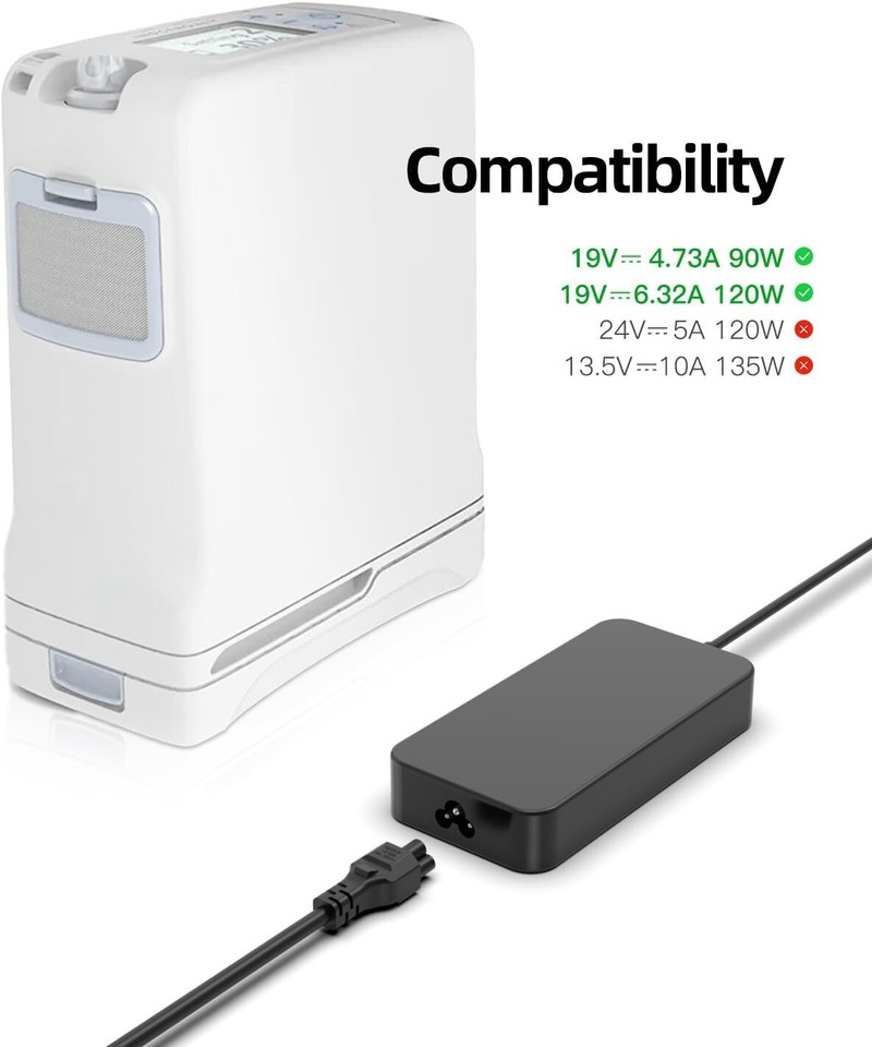 Versatile Inogen One G1-G5 Charger - 120W Power Supply for Reliable ...