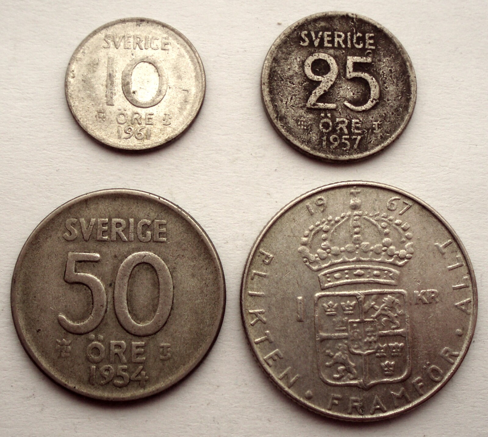 Swedish Money Coins