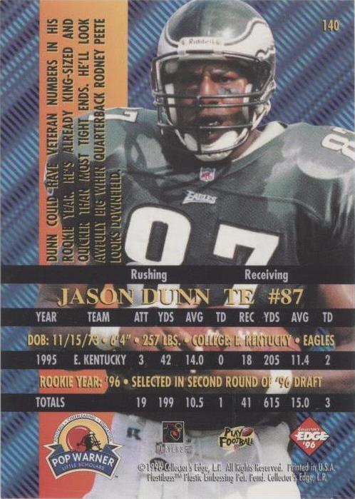 1996 Collector's Edge Advantage Jason Dunn #140 for sale | eBay