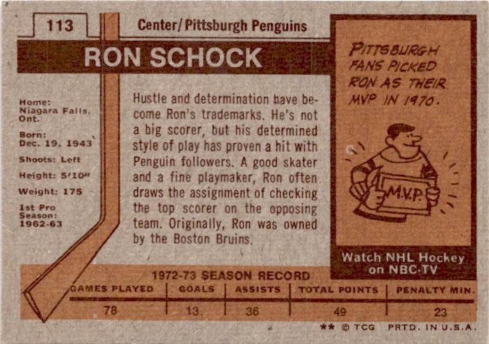 1973-74 Topps #113 Ron Schock Pittsburgh Penguins | eBay