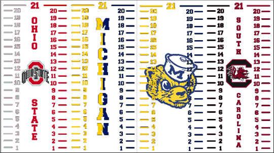 Scoreboard Score Keeper Decal USA Cornhole Ladder Ball Sports Teams ...