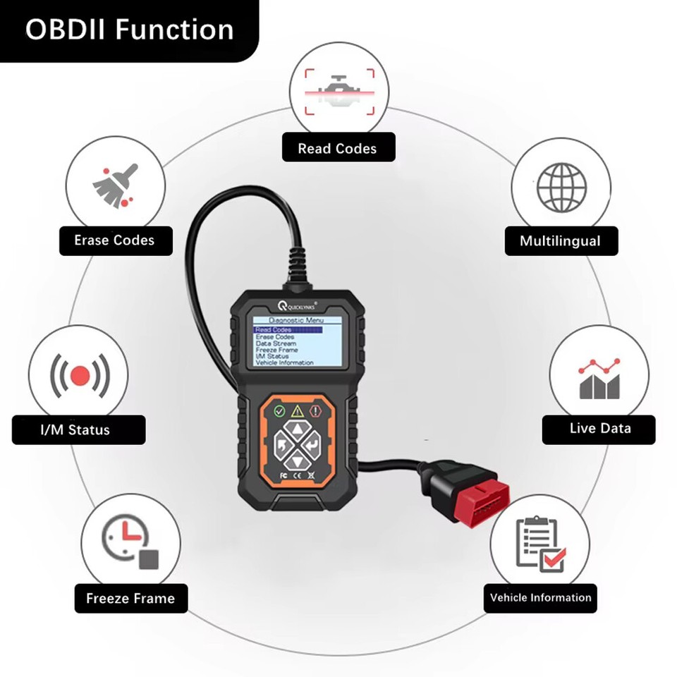 QUICKLYNKS T31 Car OBD2 Scanner Code Reader Auto Engine Diagnostic Scan ...