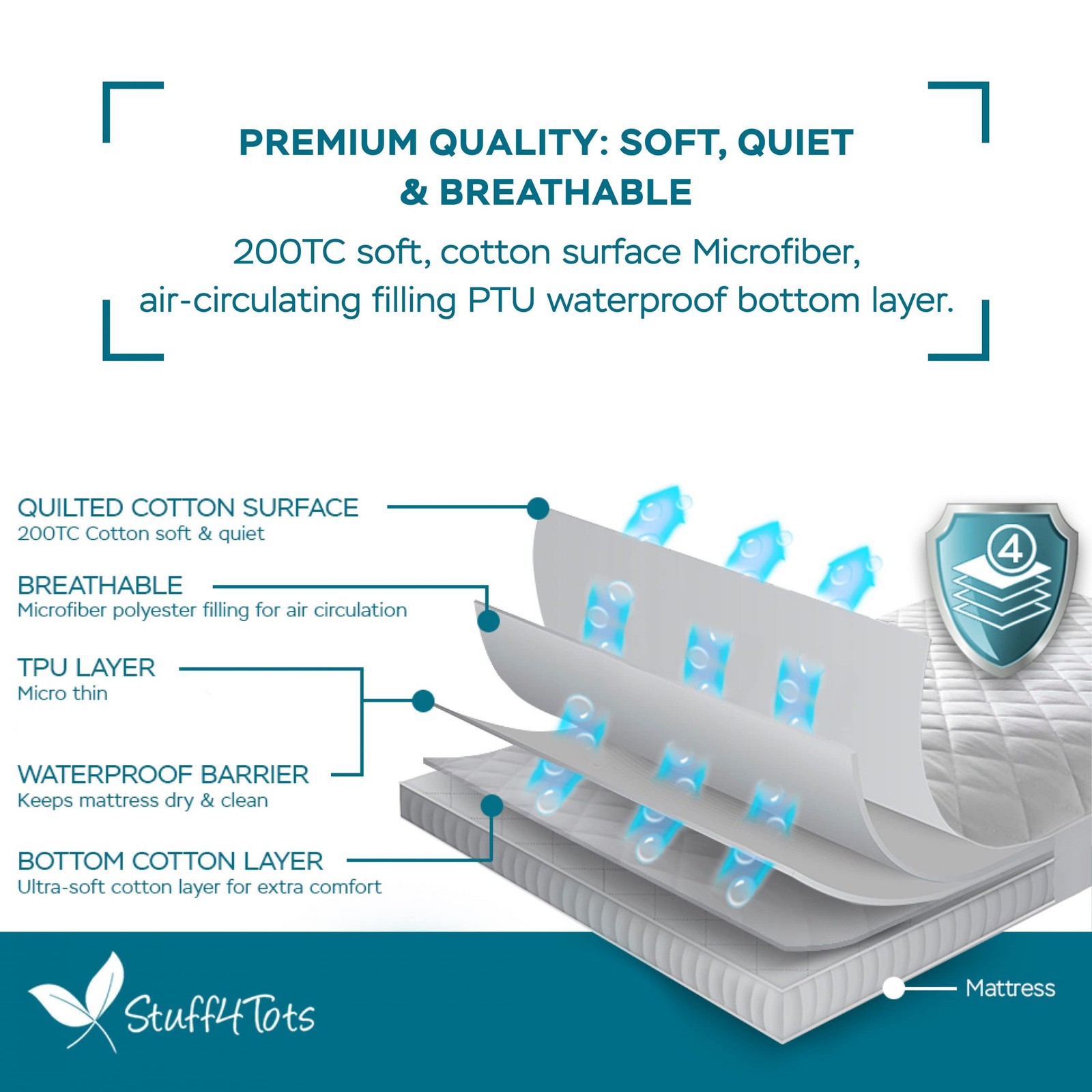 Waterproof Mattress Protector (King), Premium with Four Layer ...