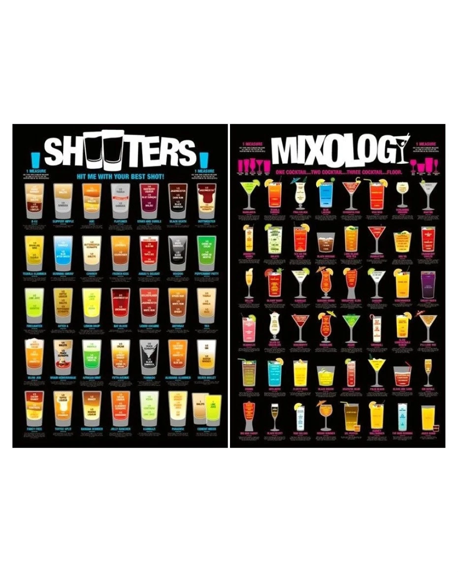Mixology Poster