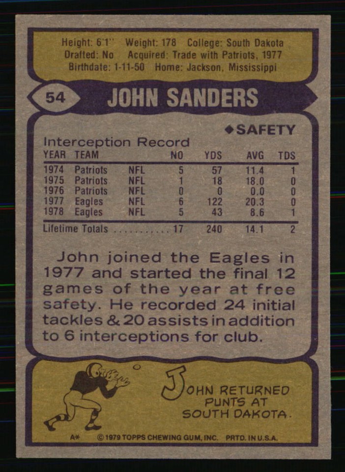 John Sanders 1979 Topps #54 Football Card | eBay