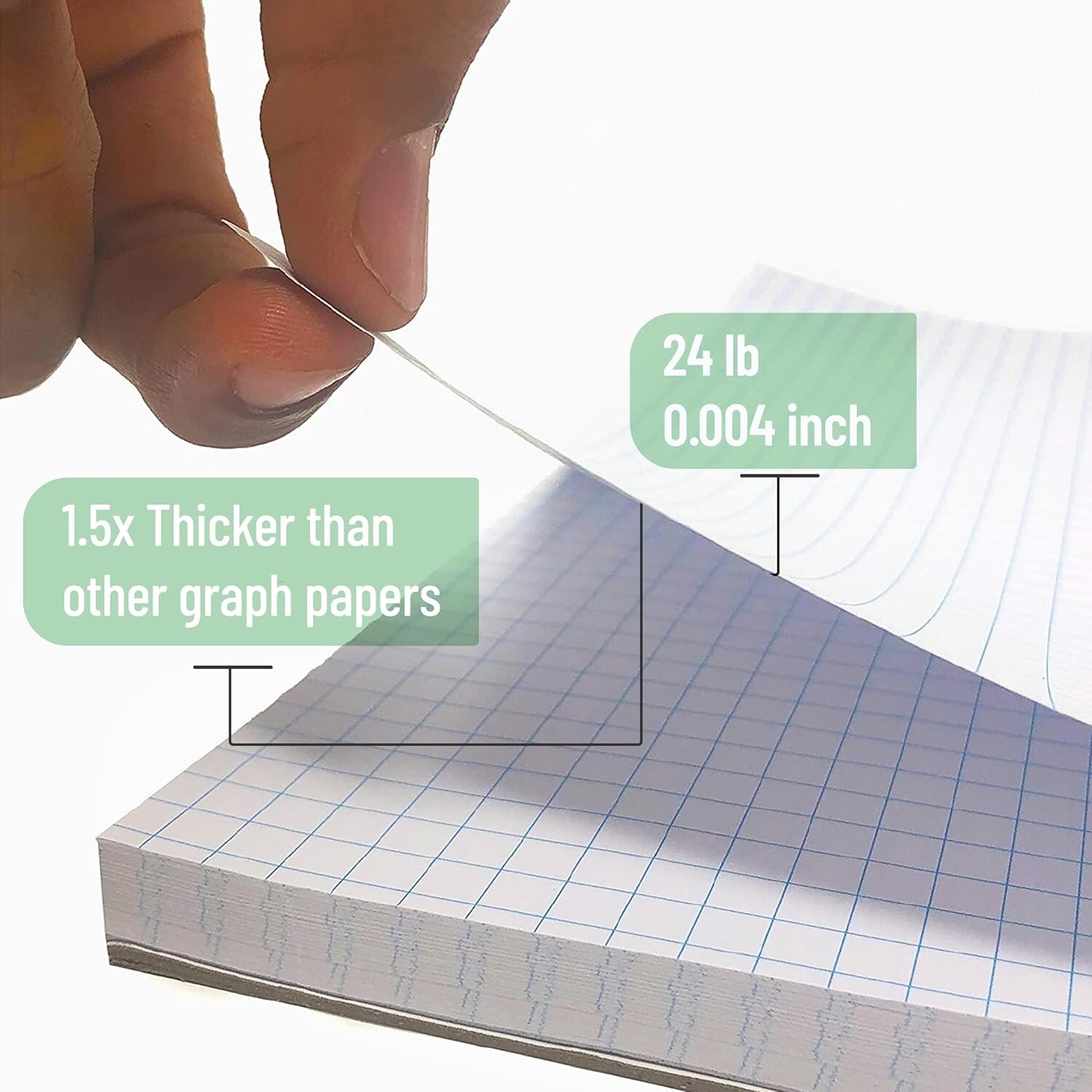 Mr. Pen Graph Paper, Grid Paper, 4X4 (4 Squares per Inch), 17"X11", 22 ...
