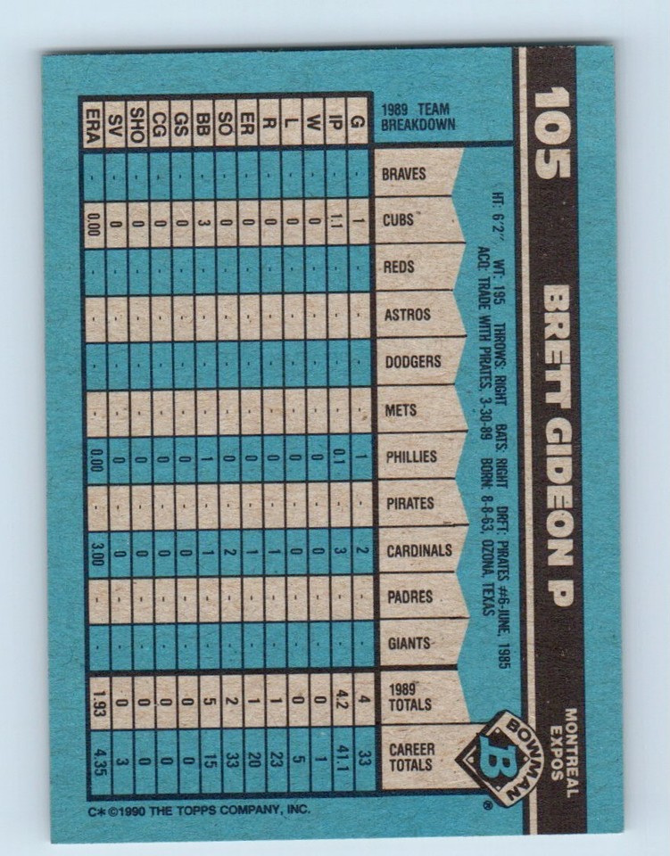 1990 Bowman Brett Gideon Montreal Expos #105 | eBay