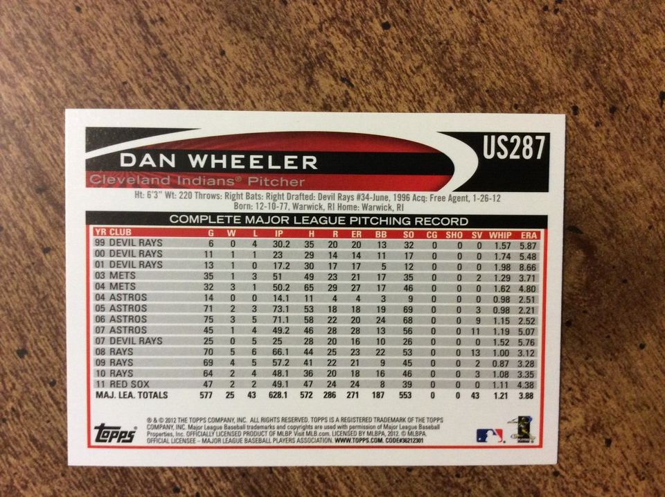 2012 Topps Update #US287 Dan Wheeler, Cleveland Indians nm ib | eBay