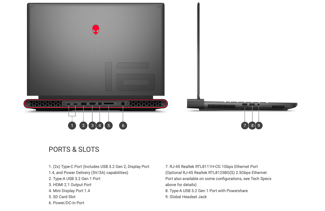 Alienware M16 R1 Gaming Laptop (Ryzen 9 7845HX/32GB/RTX 4080/2TB /QHD+ ...