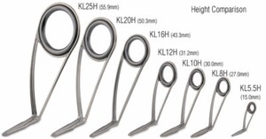Fuji T-KLTG KL-H (high frame spinning guides) - Titanium Torzite Top ...