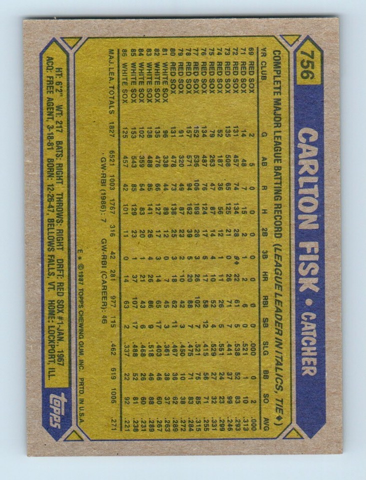 1987 Topps Carlton Fisk Chicago White Sox #756 | eBay