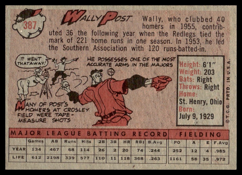 1958 Topps #387 Wally Post Philadelphia Phillies NR-MINT | eBay