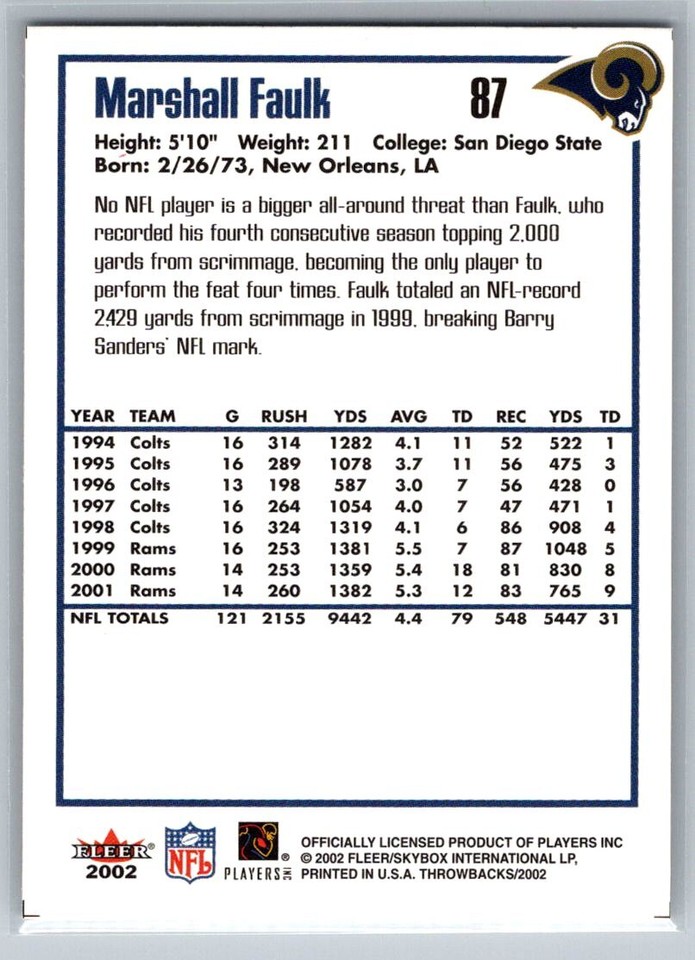 2002 Fleer Throwbacks #87 Marshall Faulk St. Louis Rams Football Card ...