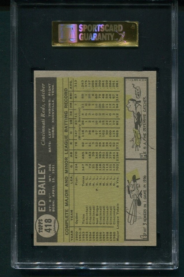 1961 Topps Ed Bailey Cincinnati Reds #418 SGC 9 | eBay