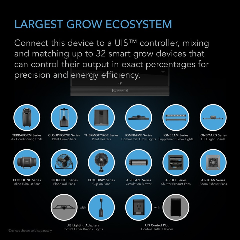 CLOUDFORGE T3, Environmental Plant Humidifier, 4.5L, Smart Controls | eBay
