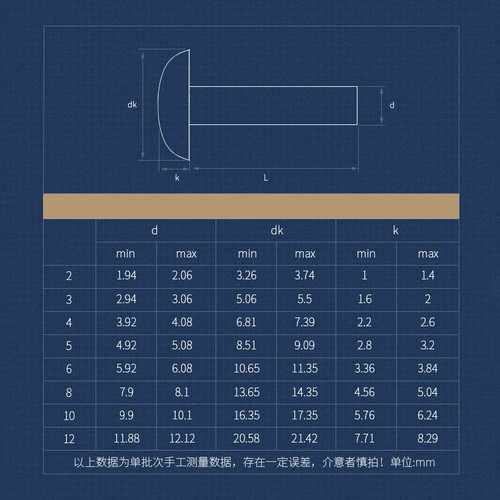 Solid Button Round Head Rivets 2mm 2.5mm 3mm 4mm 5mm 6mm 8mm Copper ...