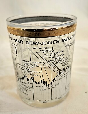 VTG NEW CERA - 10 Year Dow Jones Industrial Average Glass Cup (1958 ...