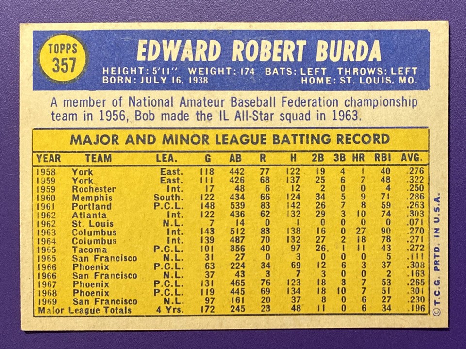Bob Burda 1970 #357 Topps Baseball Card - Super Nice - VG + | eBay