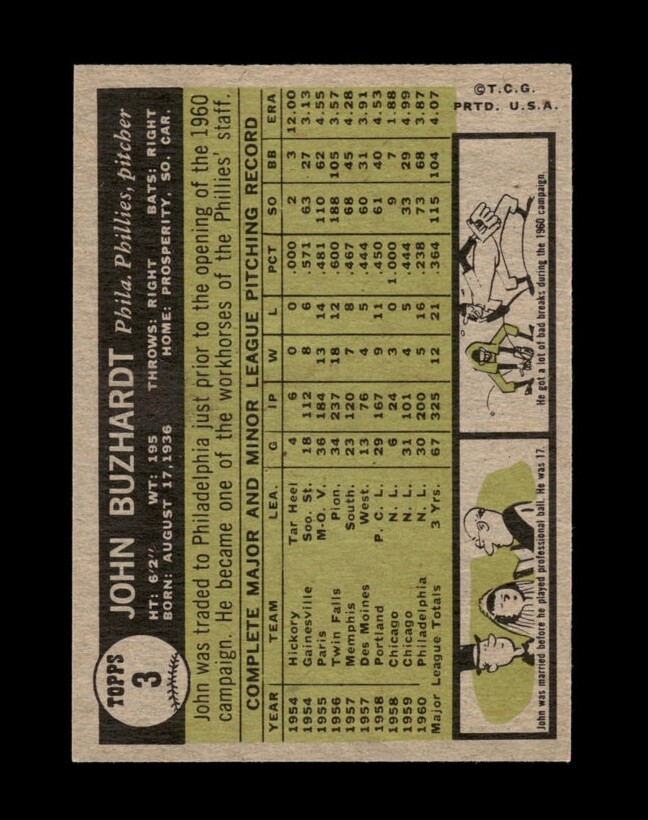 1961 Topps Set-Break # 3 John Buzhardt NR-MINT *GMCARDS* | eBay