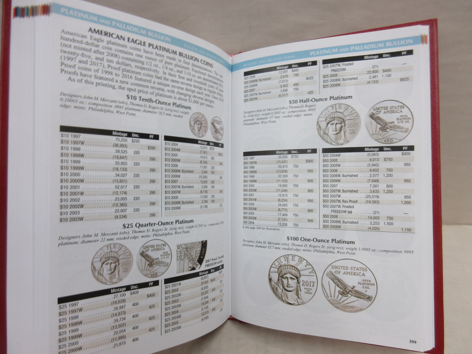 2025 Whitman Red Book United States Coins 78th Ed Hardcover Price Guide ...