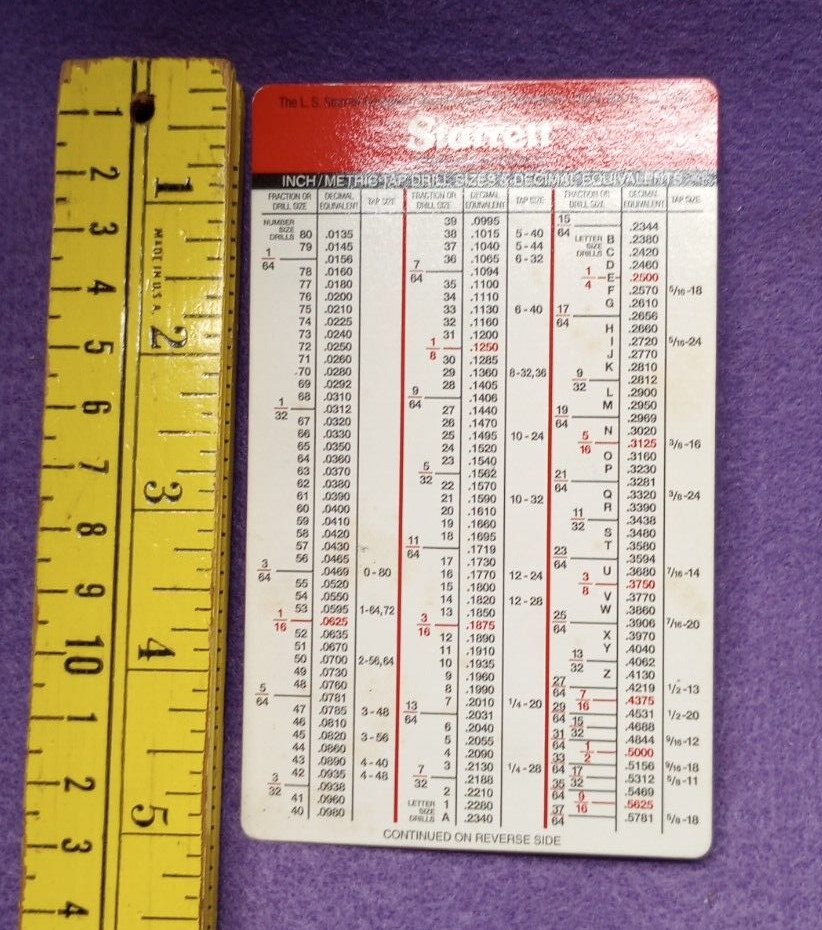 Vtg 1995 Starrett Inch / Metric Tap Drill Sizes & Decimal Equivalents ...