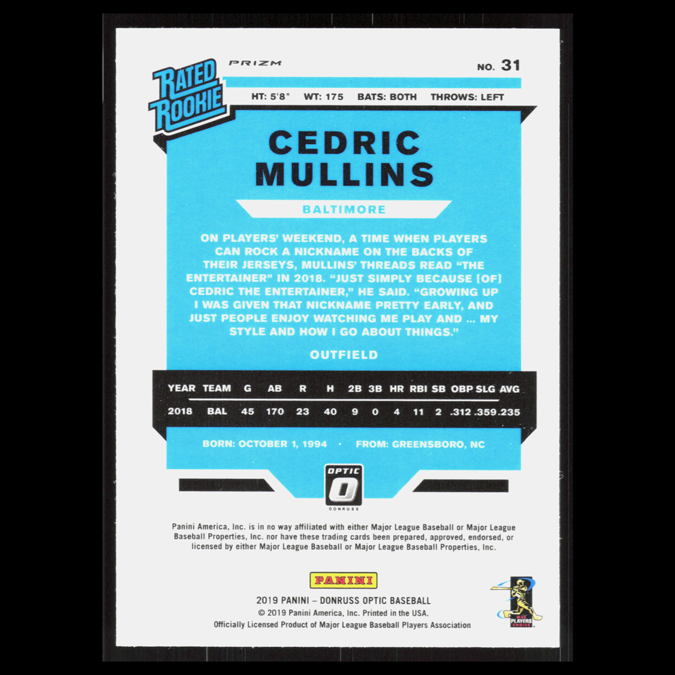 Cedric Mullins #31 2019 Donruss Optic Rated Rookie Pink Baltimore ...