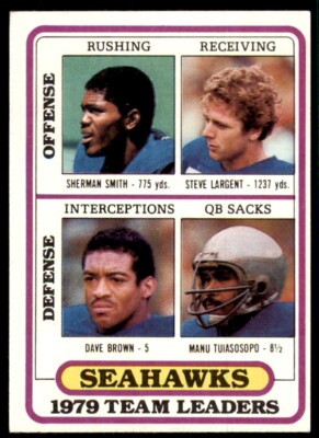 1980 Topps Seahawks Checklist Football Card #57 | eBay